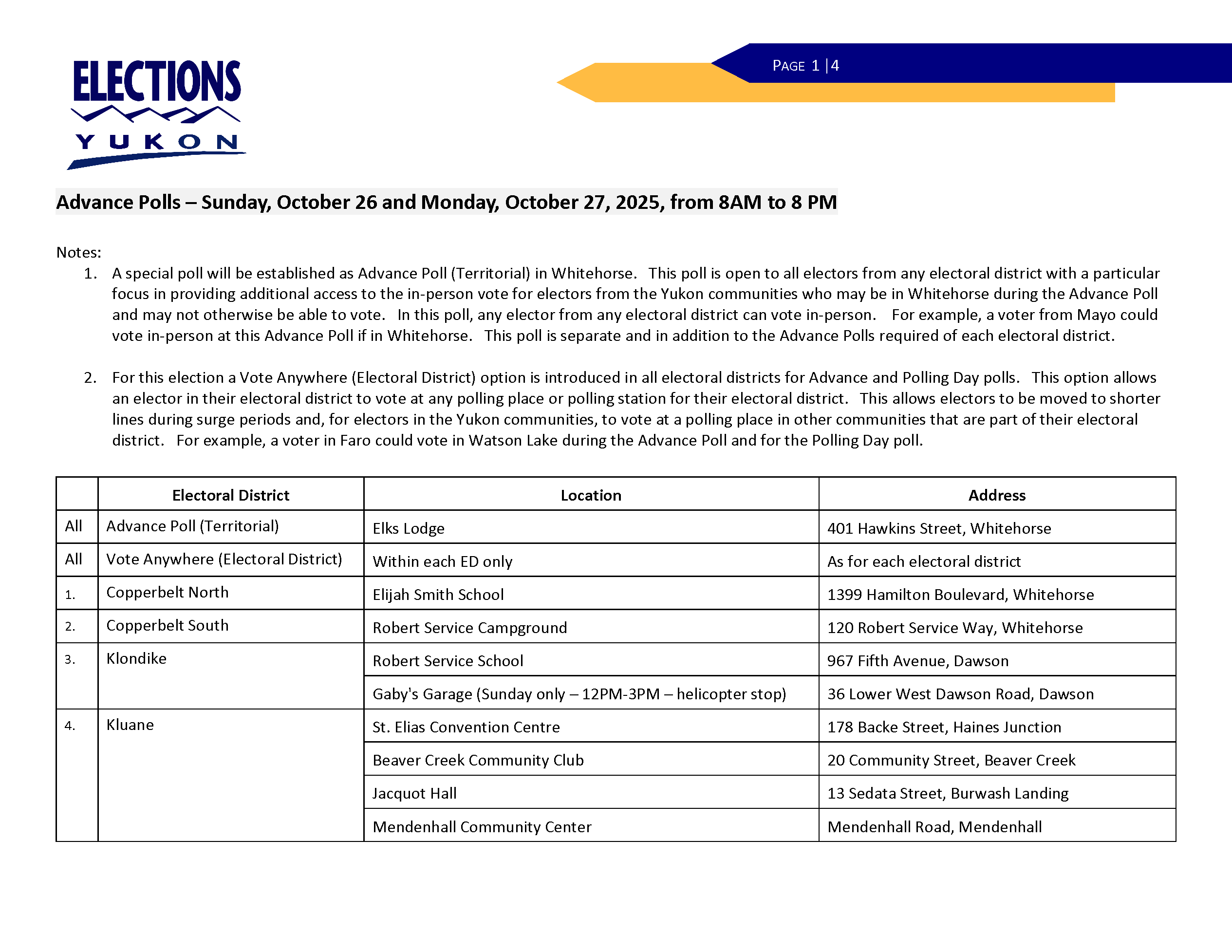 2025 Polling Places | Elections Yukon